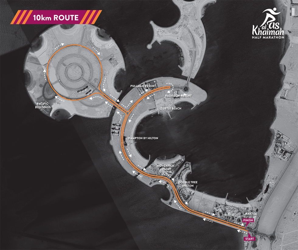 ROUTES & MAPS - Ras Al Khaimah Half Marathon